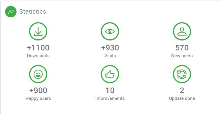 Template support for parameters (not panels) · Issue #809 · holoviz/panel · GitHub