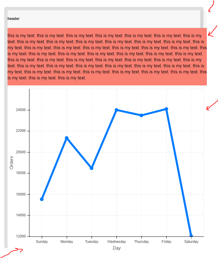 The layout engine does not take border size into account when sizing_mode="stretch_width ...