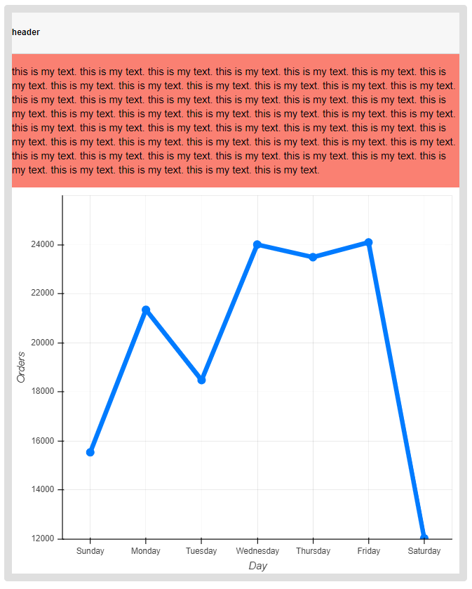 The layout engine does not take border size into account when sizing_mode="stretch_width ...