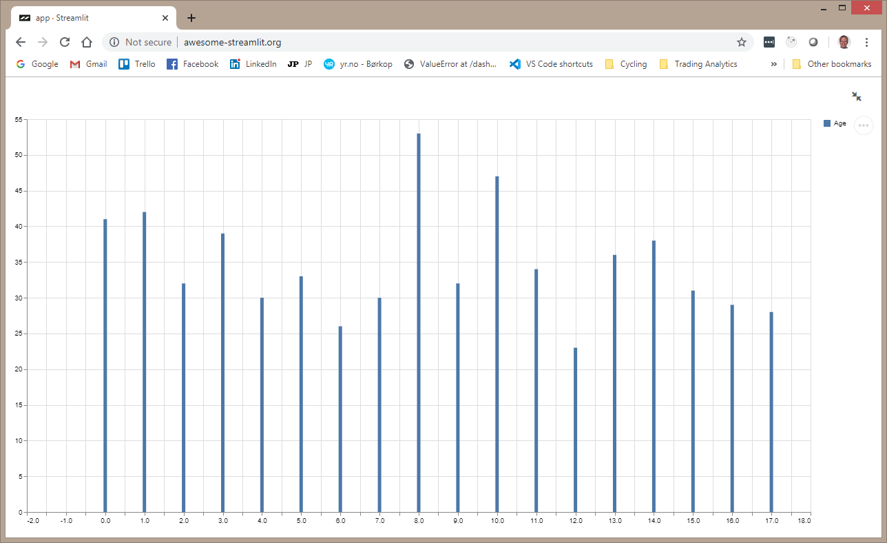 Add ability to full-screen/maximize components · Issue #918 · holoviz ...