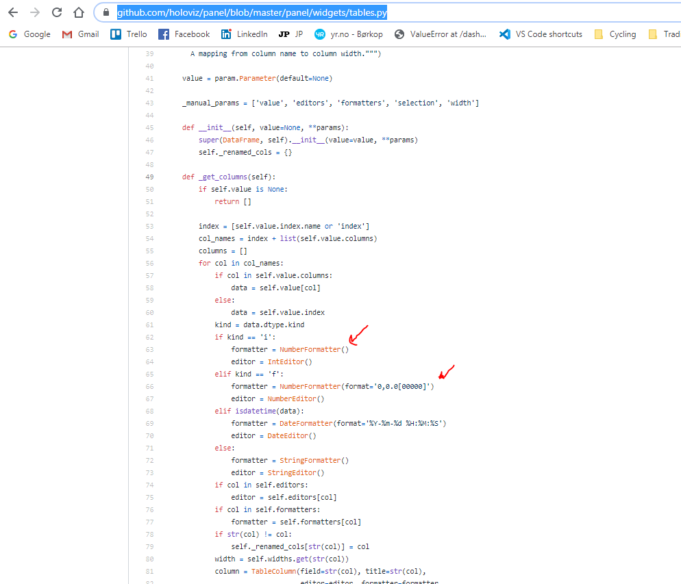 Sensible Defaults For Widgets Dataframe · Issue 940 · Holoviz Panel · Github