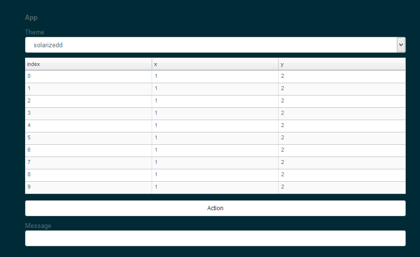 Please support jupyter_themes · Issue #1175 · holoviz/panel · GitHub