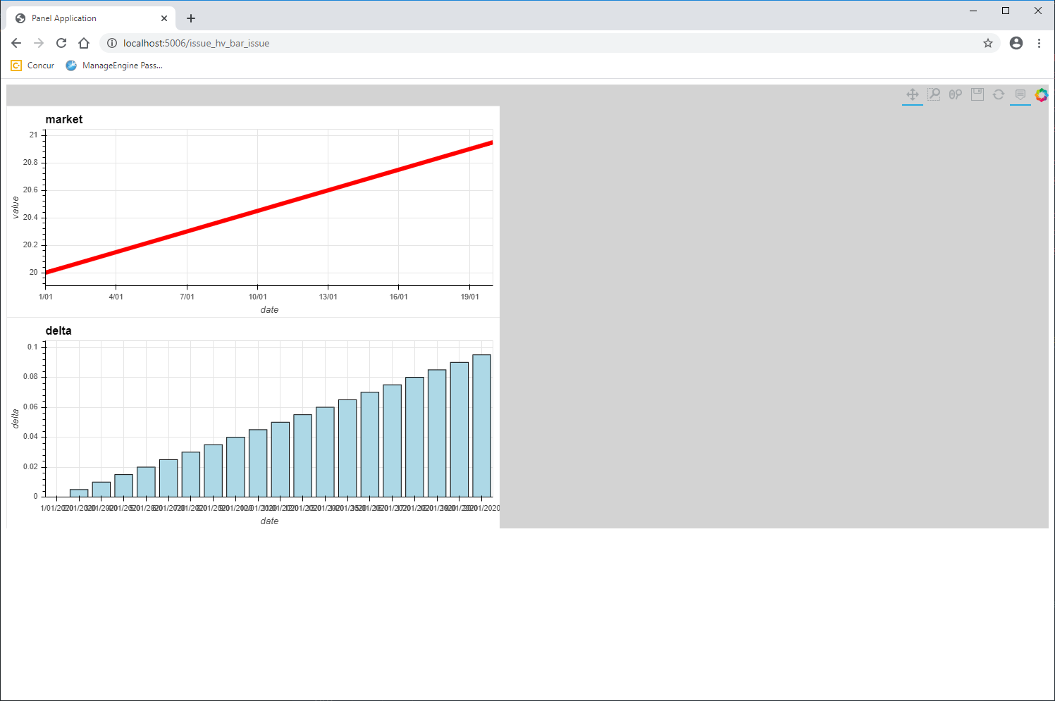 Layout not responsive. Curve and Bar not working well together · Issue #1394 · holoviz/panel ...