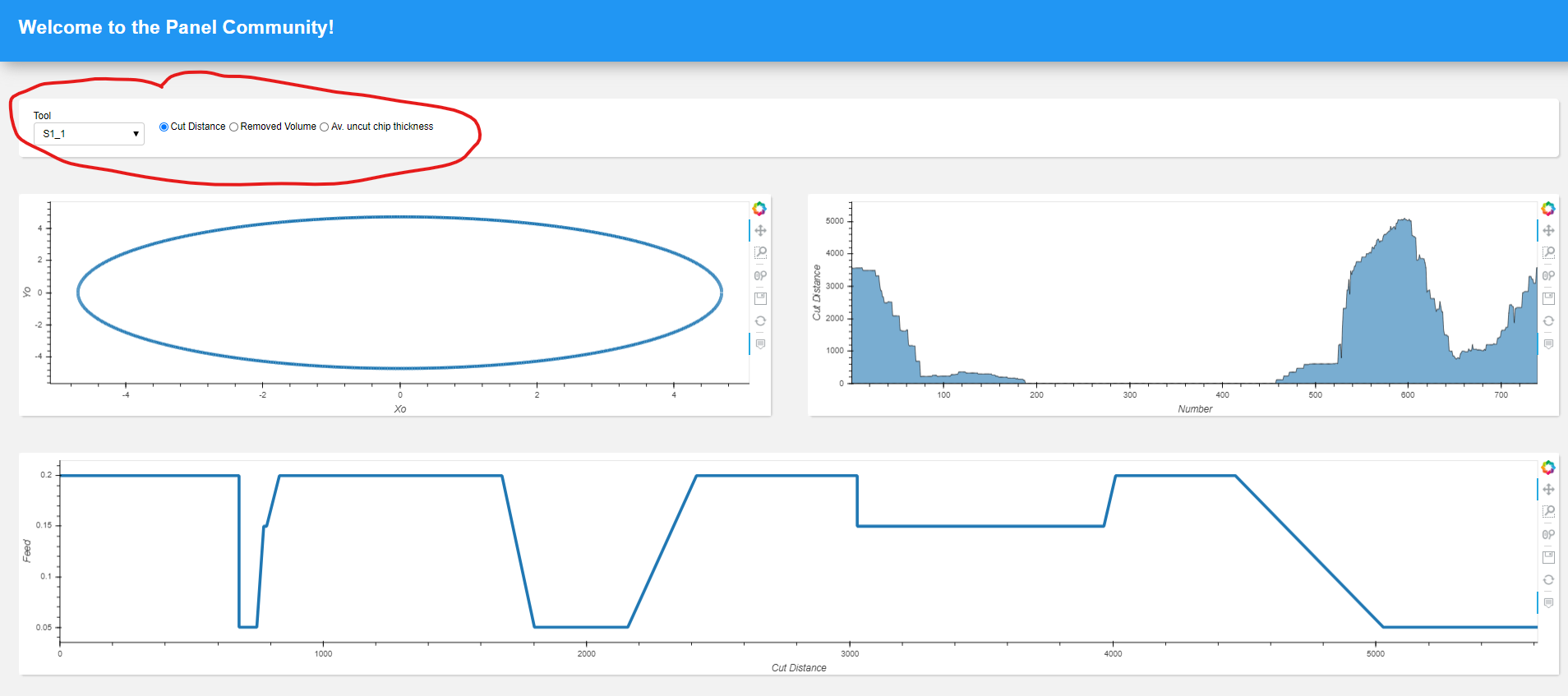 A few widgets do not have a displayable name/title/label · Issue #1313 · holoviz/panel · GitHub