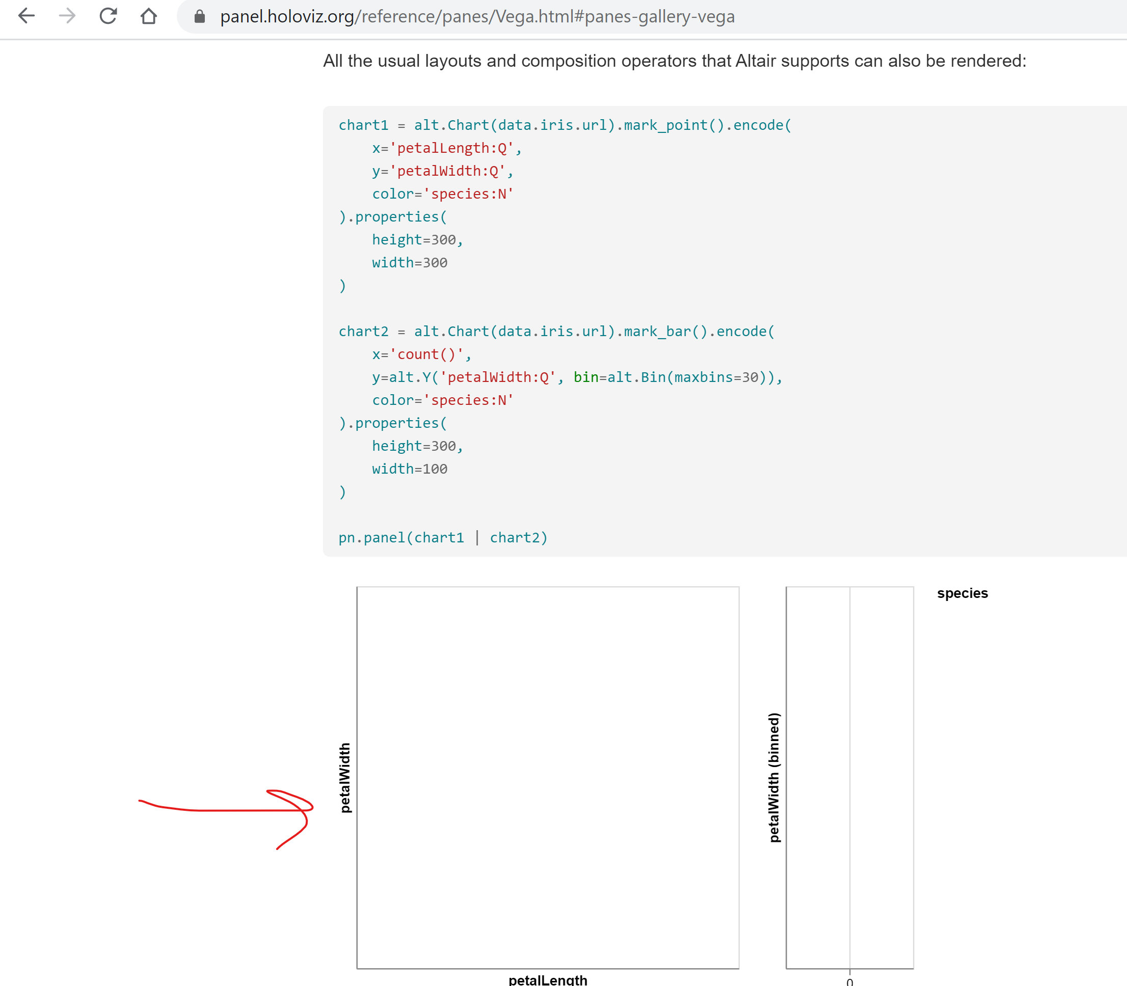 Altair plot in reference guide not rendering · Issue #1511 · holoviz/panel · GitHub