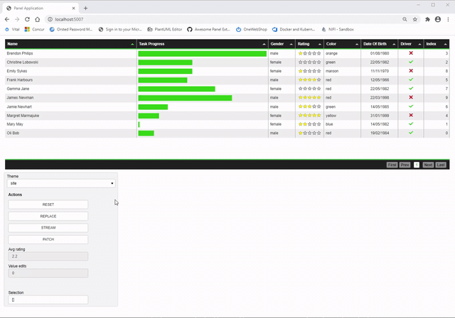 Please Add Wrap Tabulator Into A Panel Widget To Enable Usage In Python And Data Science · Issue 2635