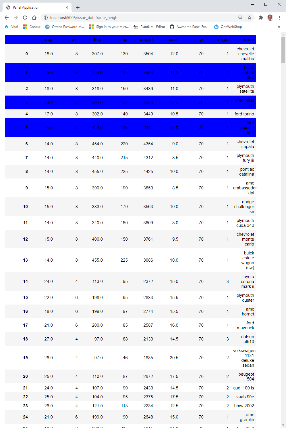 dataframe-pane-height-does-not-work-issue-1640-holoviz-panel-github