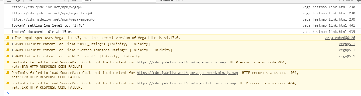 Issues in DEV Documentation as of 20201021 17:07 · Issue #1673 · holoviz/panel · GitHub