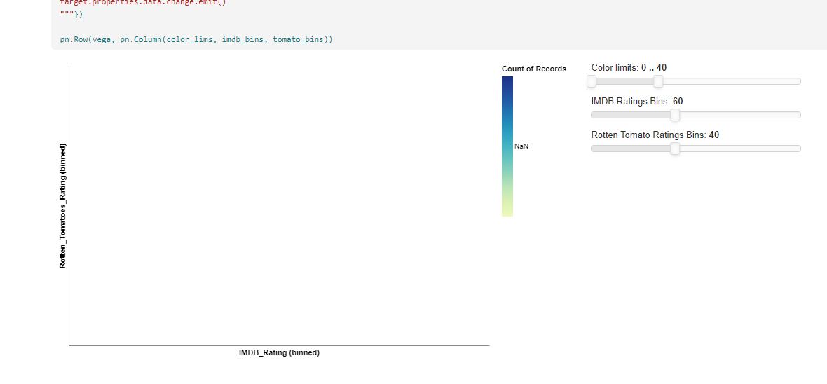 Issues in DEV Documentation as of 20201021 17:07 · Issue #1673 · holoviz/panel · GitHub