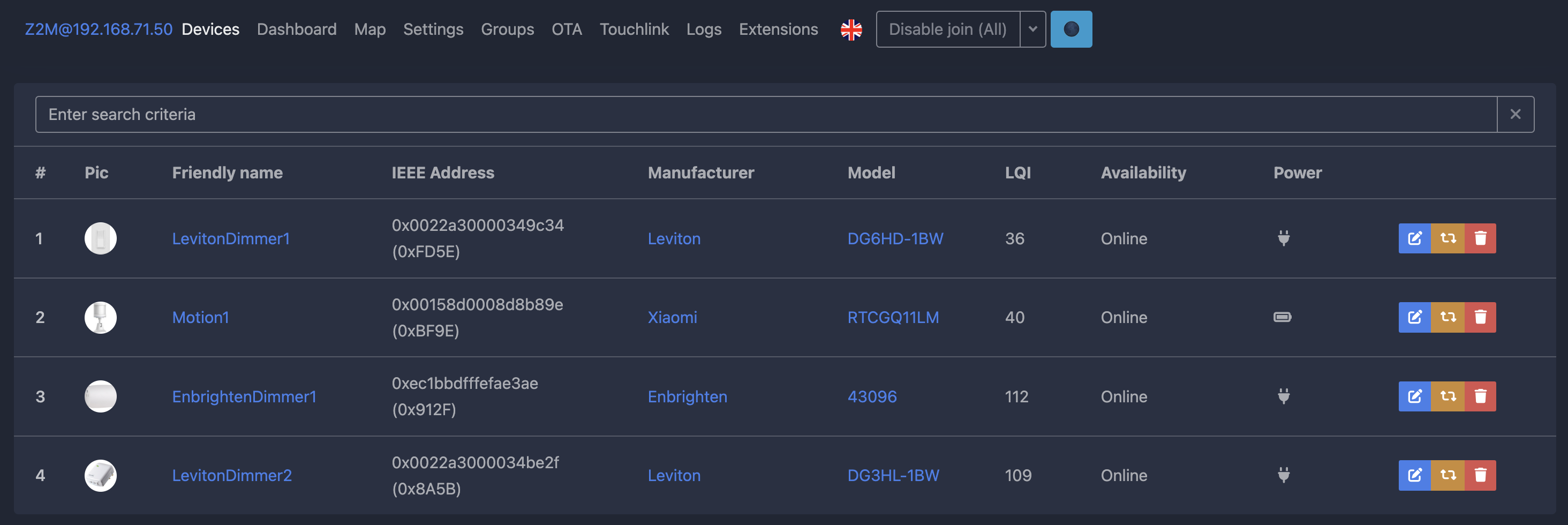 Dimmer switches/plugs not functional in Home Assistant · Koenkk zigbee2mqtt · Discussion #18867 ...