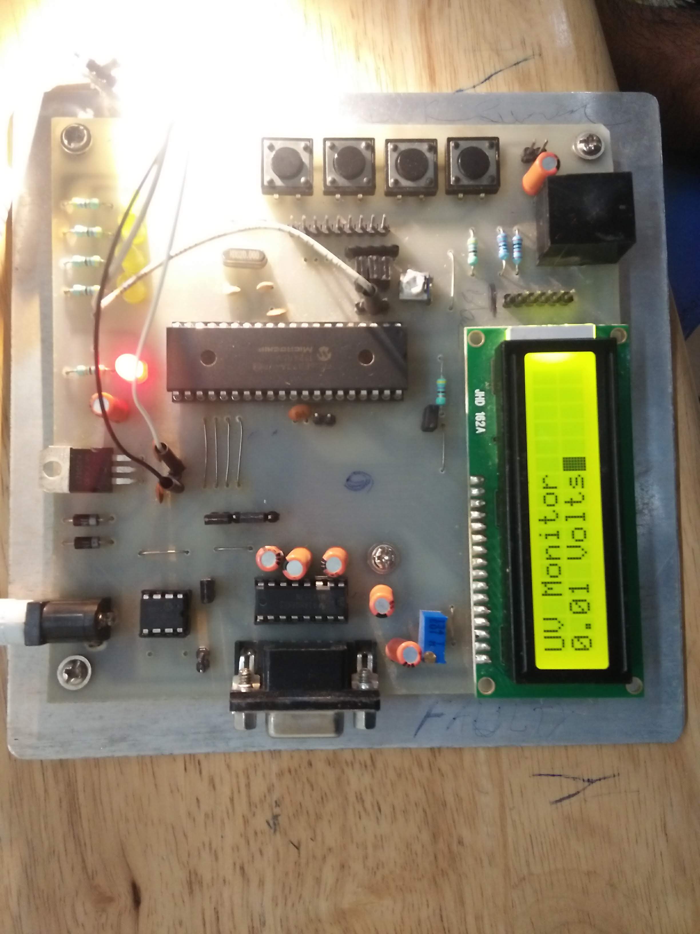 GitHub - PandiKoteswaraRao/UltraViolet-Radiation-Monitoring: Using ...