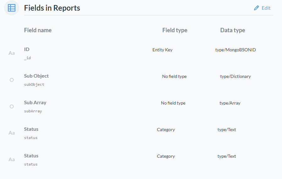 Mongo nested field with same name as top level field · Issue #9684 · metabase/metabase · GitHub