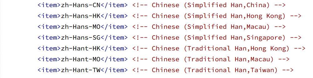[Feature request] Support zh_Hant_HK on Weblate · Issue #358 · SagerNet ...