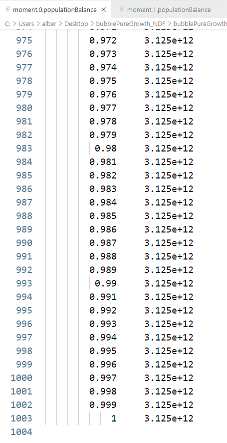 Primary weight and primary abscissae in pureGrowth case · OpenQBMM OpenQBMM · Discussion #205 ...
