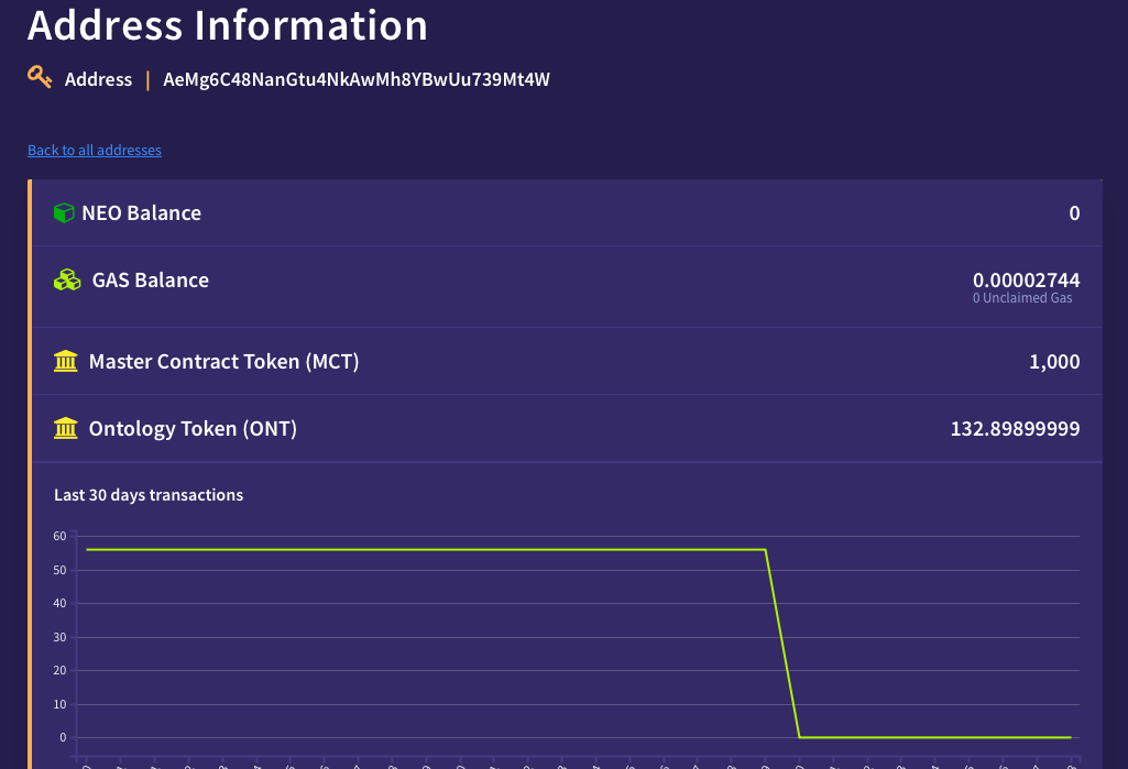 Missing ONT in NEON wallet · Issue #1471 · CityOfZion/neon-wallet · GitHub