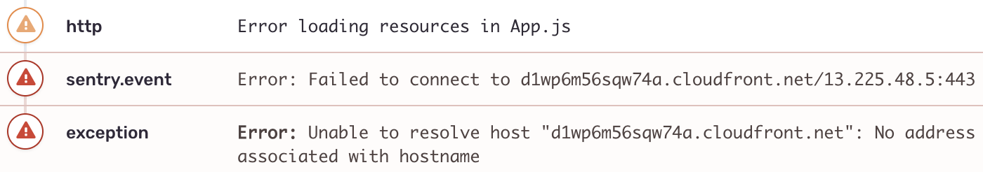 Expo encountered a fatal error: java.net.UnknownHostException: Unable to resolve host ...