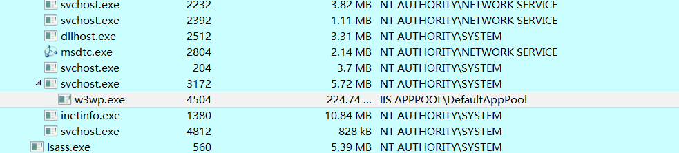 Hanshell can not create process · Issue #4 · blackarrowsec/redteam-research · GitHub