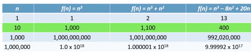 CS50 week2 · Issue #28 · poanc/NoteBook · GitHub