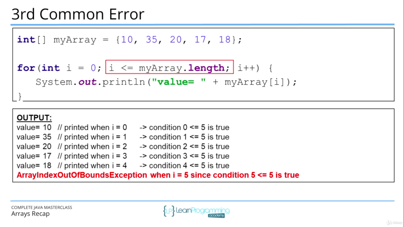 Note part three : Java Programming Masterclass for Software Developers · Issue #77 · poanc ...
