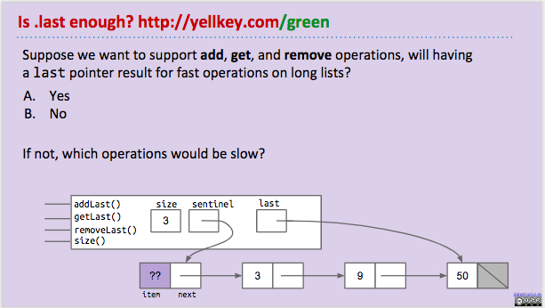 CS61B 2018 Lecture 5 DLLists, Arrays · Issue #84 · poanc/NoteBook · GitHub