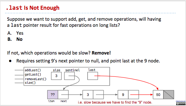 CS61B 2018 Lecture 5 DLLists, Arrays · Issue #84 · poanc/NoteBook · GitHub