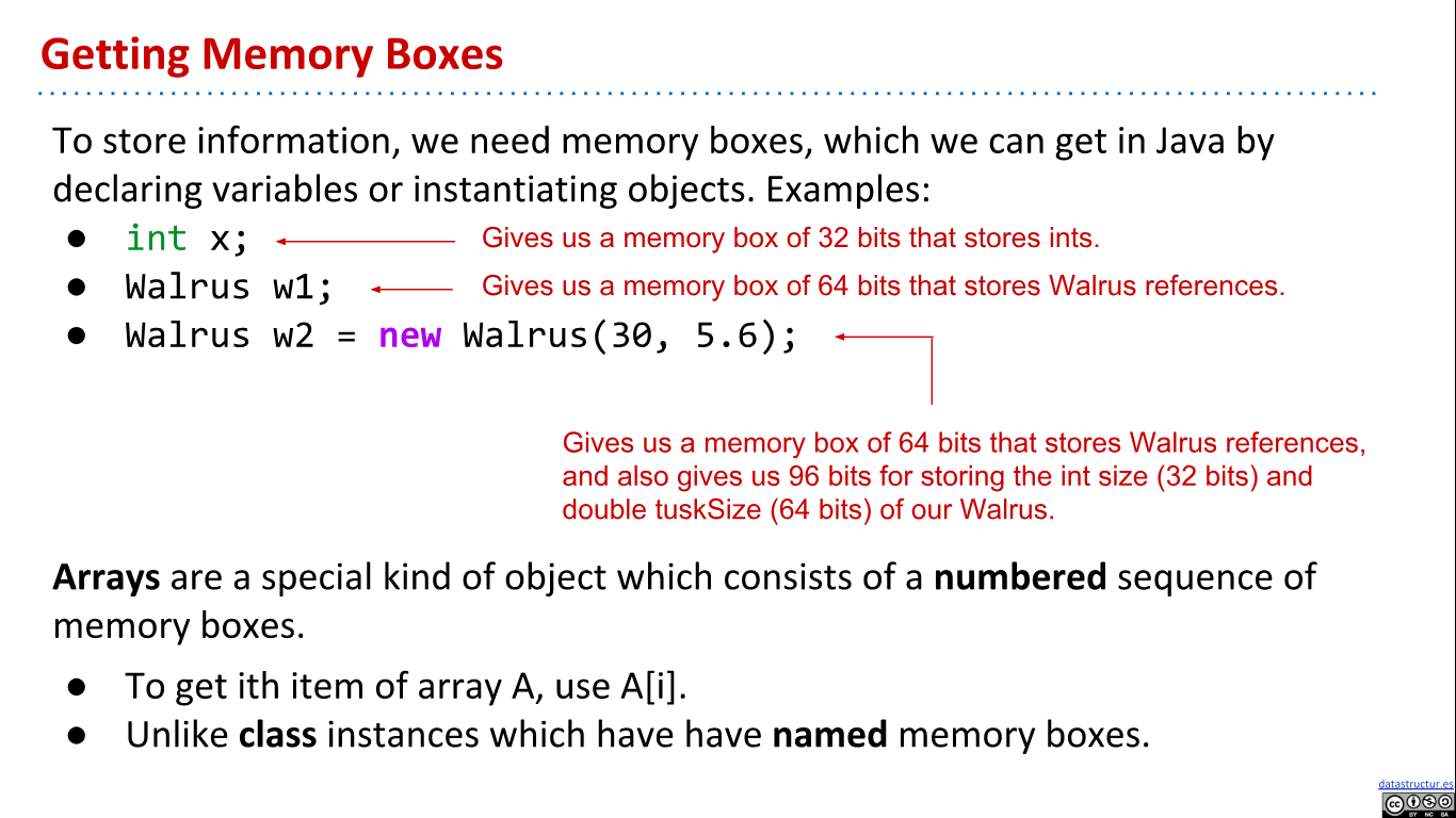 CS61B 2018 Lecture 5 DLLists, Arrays · Issue #84 · poanc/NoteBook · GitHub