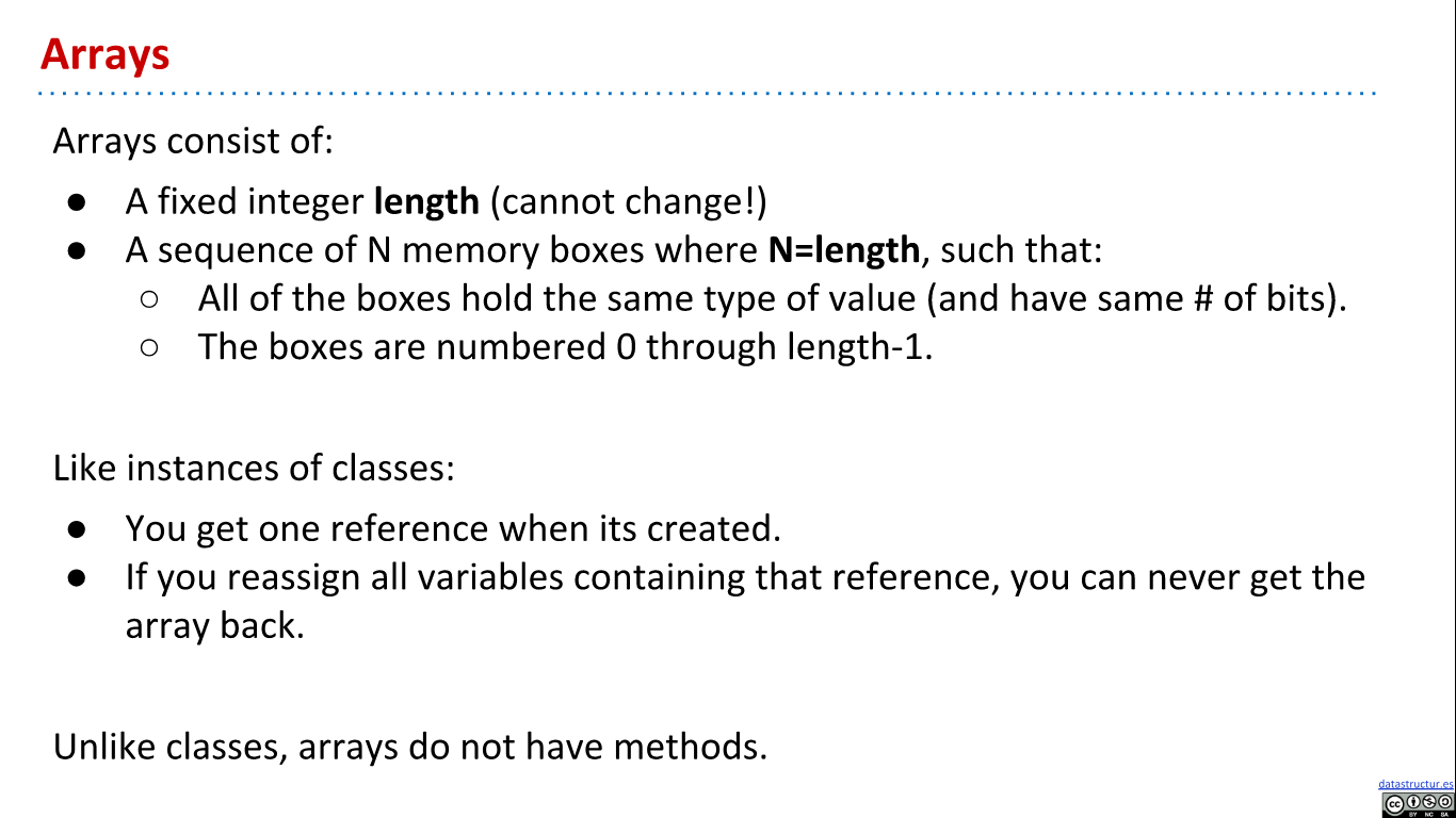 CS61B 2018 Lecture 5 DLLists, Arrays · Issue #84 · poanc/NoteBook · GitHub