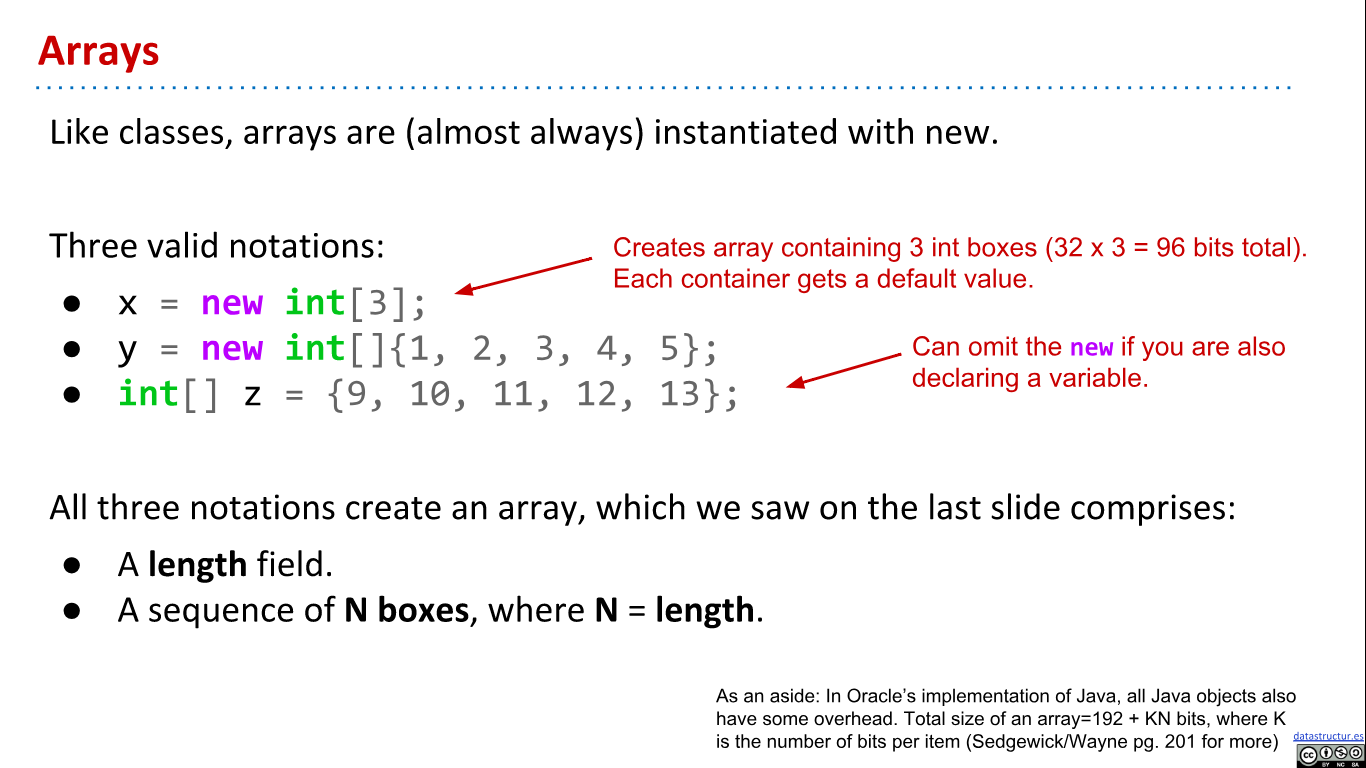 Cs61b 2018 Lecture 5 Dllists Arrays · Issue 84 · Poancnotebook · Github