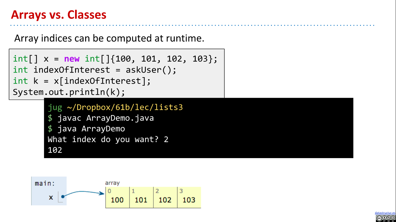 CS61B 2018 Lecture 5 DLLists, Arrays · Issue #84 · poanc/NoteBook · GitHub