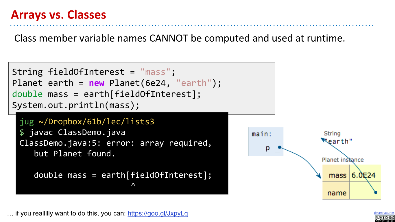 CS61B 2018 Lecture 5 DLLists, Arrays · Issue #84 · poanc/NoteBook · GitHub