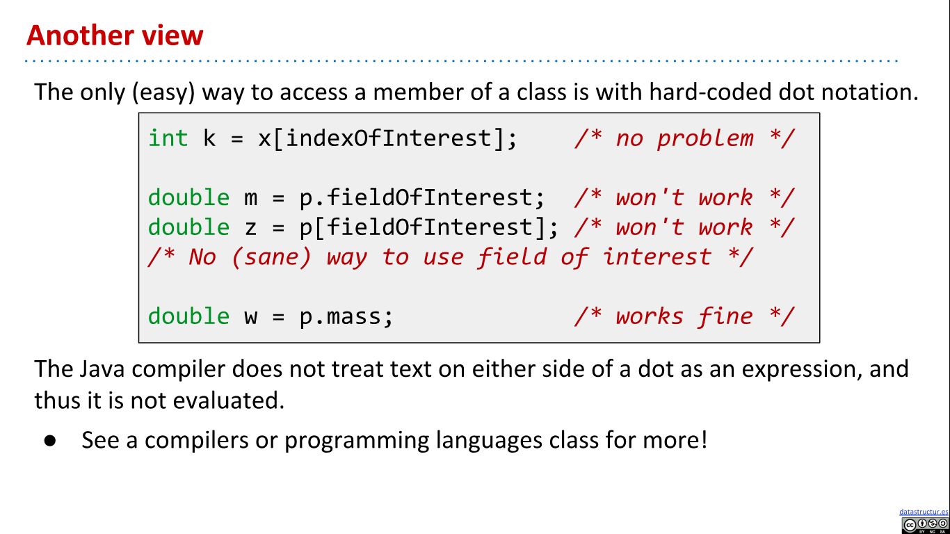 CS61B 2018 Lecture 5 DLLists, Arrays · Issue #84 · poanc/NoteBook · GitHub