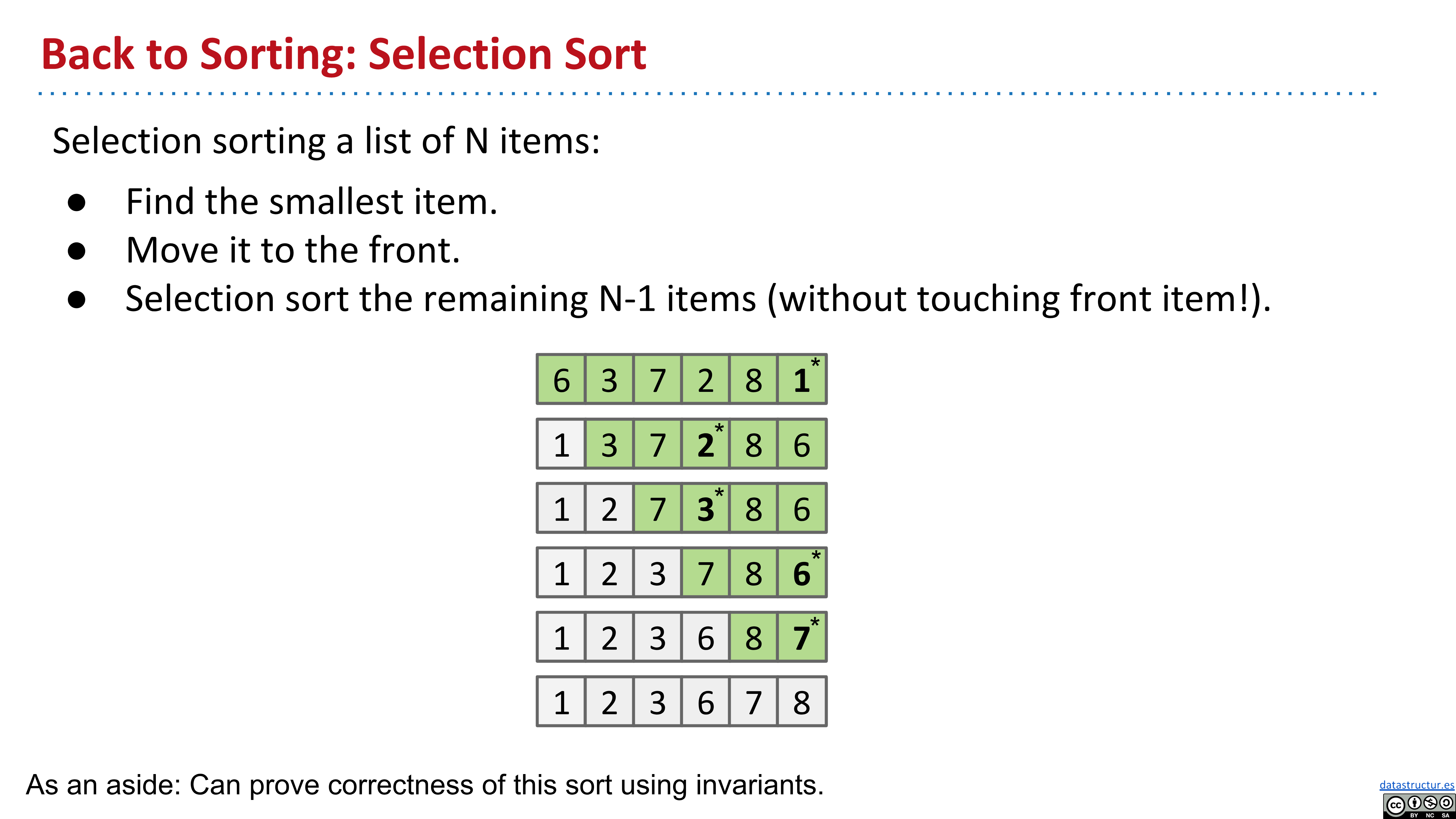 CS61B 2018 Lecture 7 Testing + lab3 + disc03 + Exam Prep 03: Linked ...