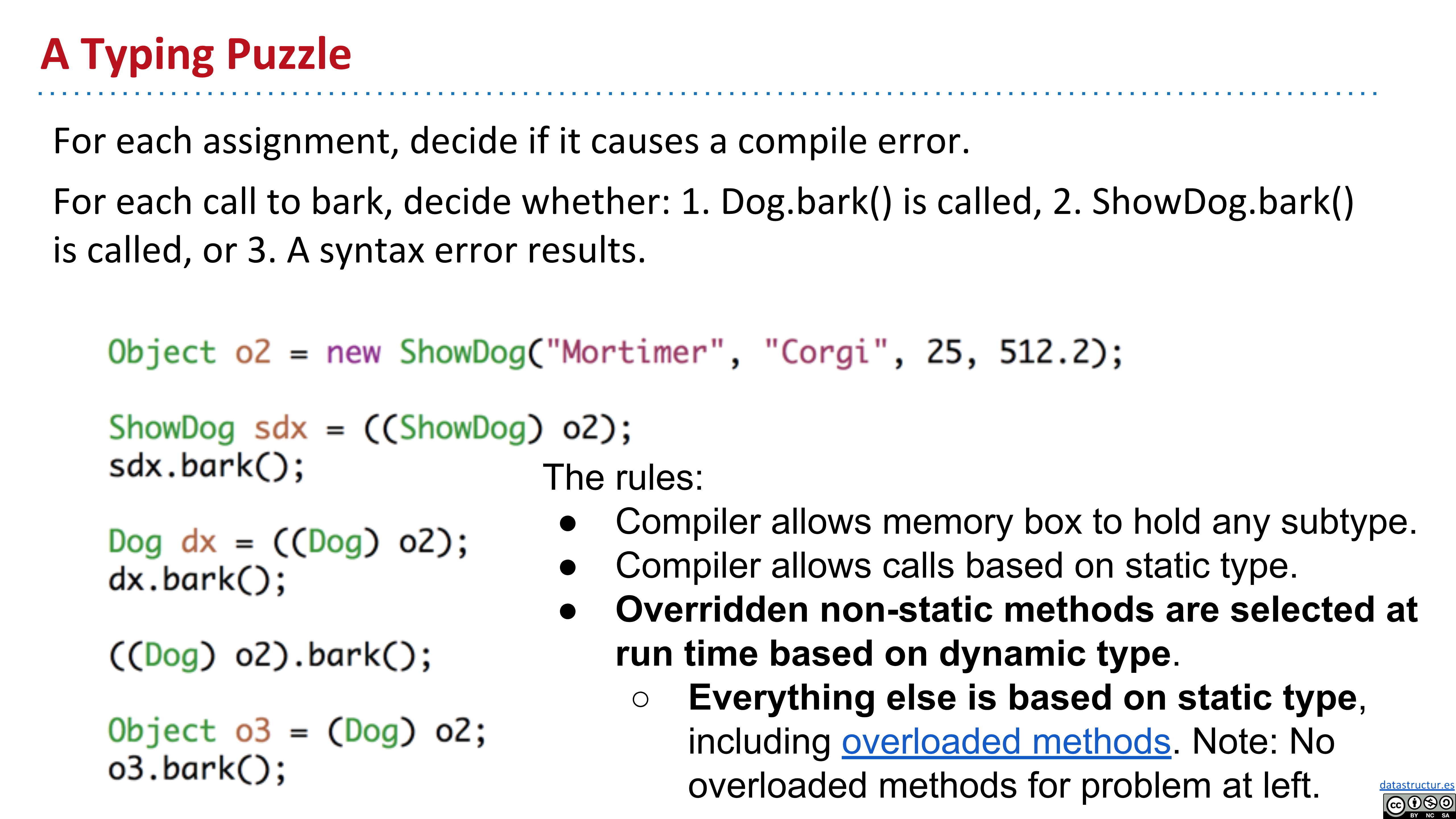 Cs61b 2018 Lecture 10 Subtype Polymorphism Vs Hofs · Issue 90 · Poancnotebook · Github