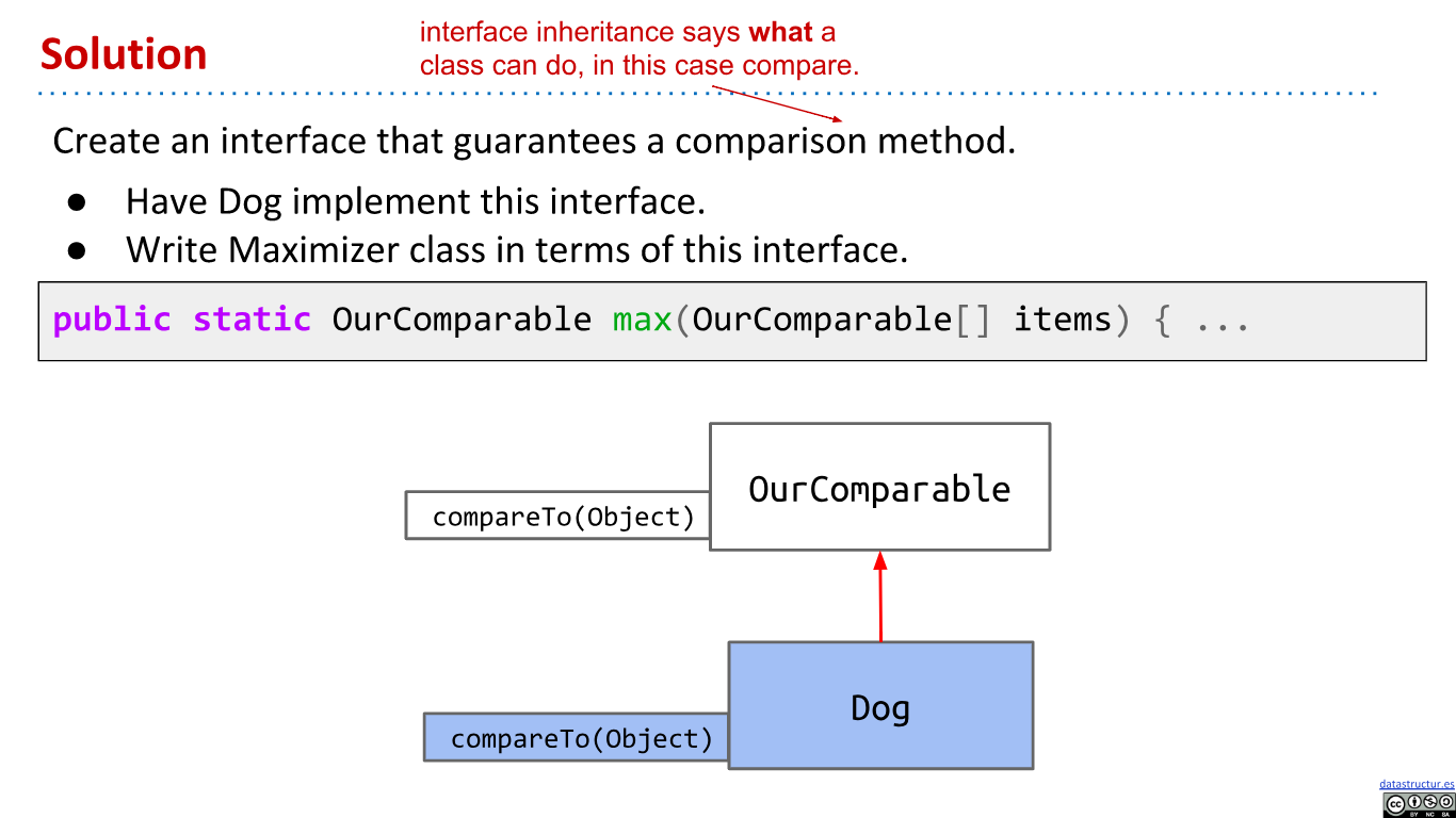 CS61B 2018 Lecture 10 Subtype Polymorphism vs. HoFs · Issue #90 · poanc ...