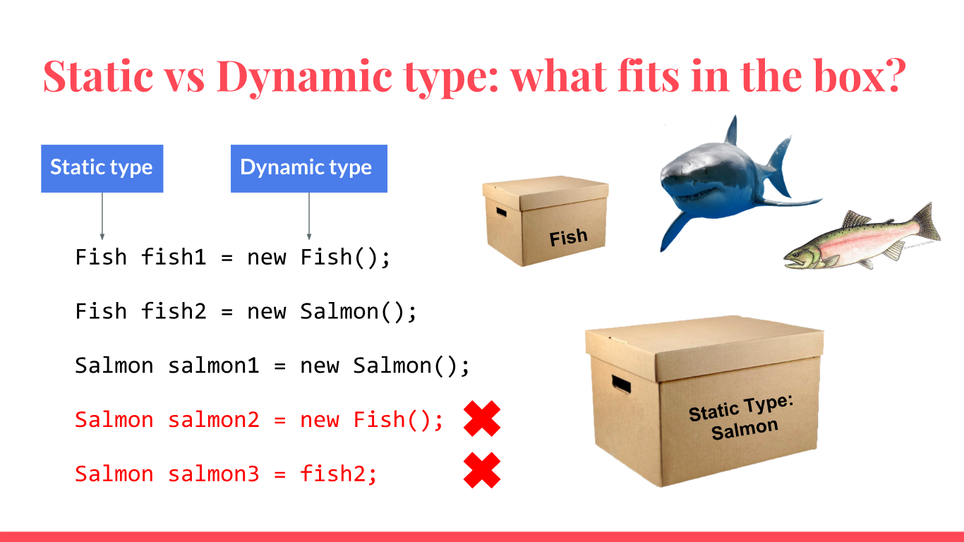 CS61B 2018 Lecture 11 Libraries, Abstract Classes, Packages ...