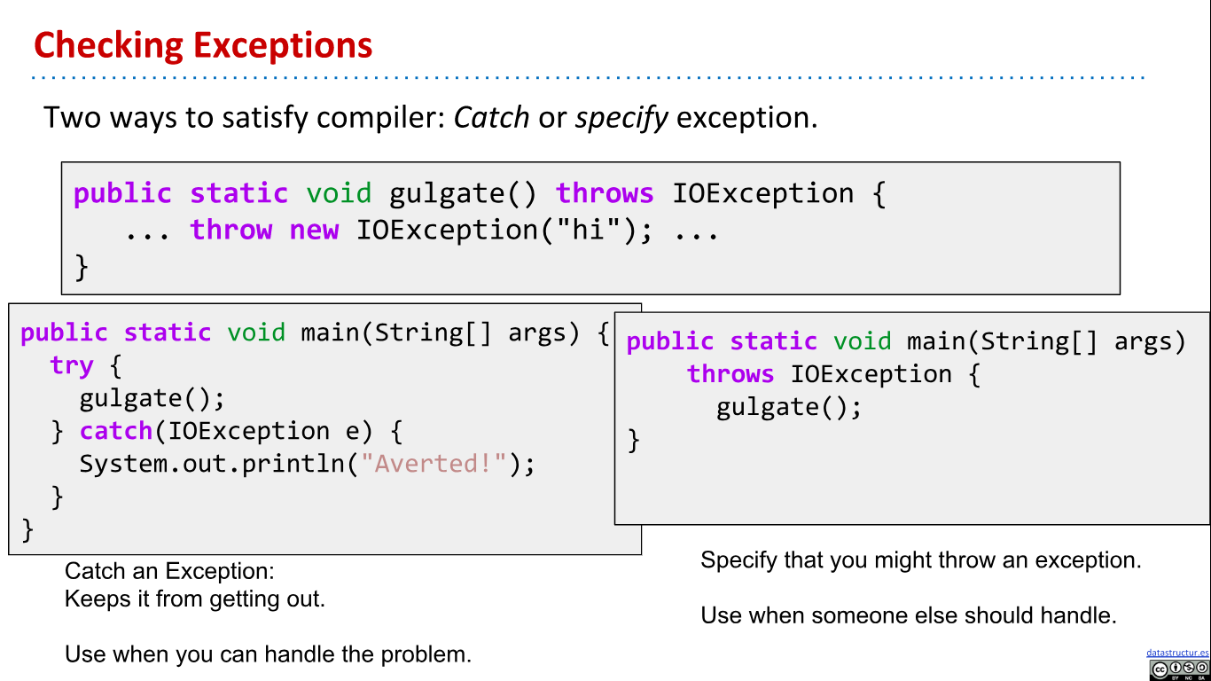 CS61B 2018 Lecture 14 Exceptions, Iterators, Iterables + disc05:ADTs + Exam Prep 05:ADTs · Issue ...