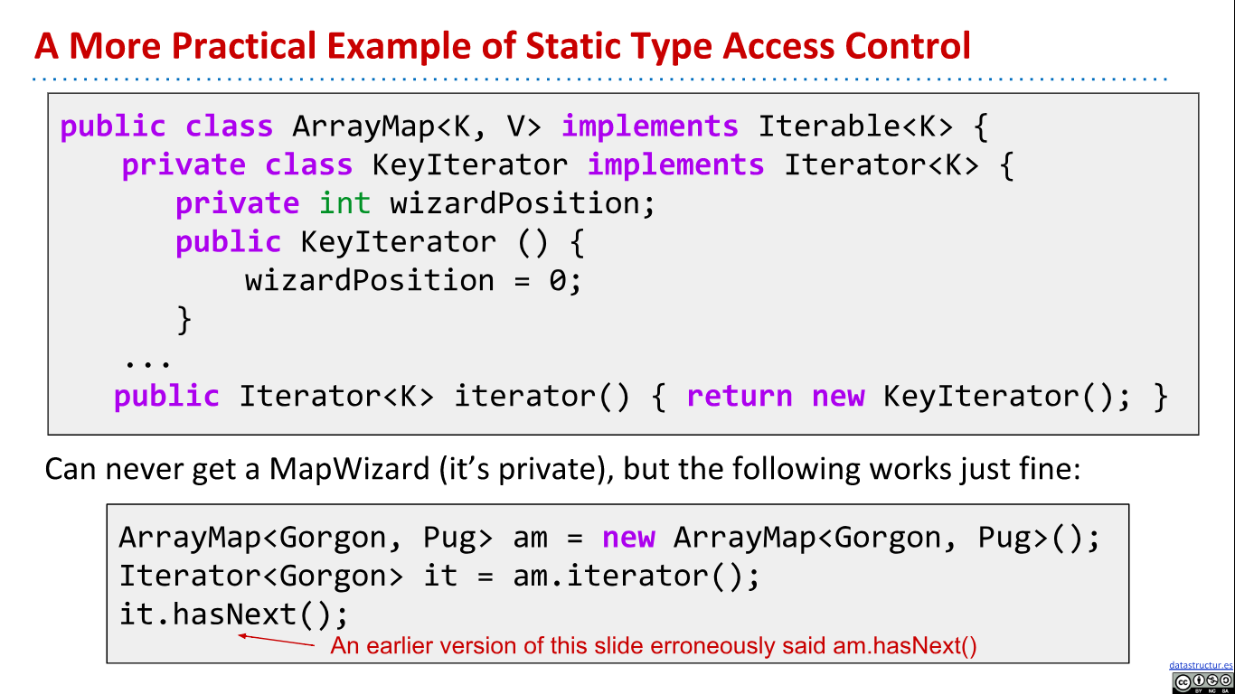 CS61B 2018 Lecture 15 Packages, Access Control, Objects + lab5:Getting Started: Drawing in ...