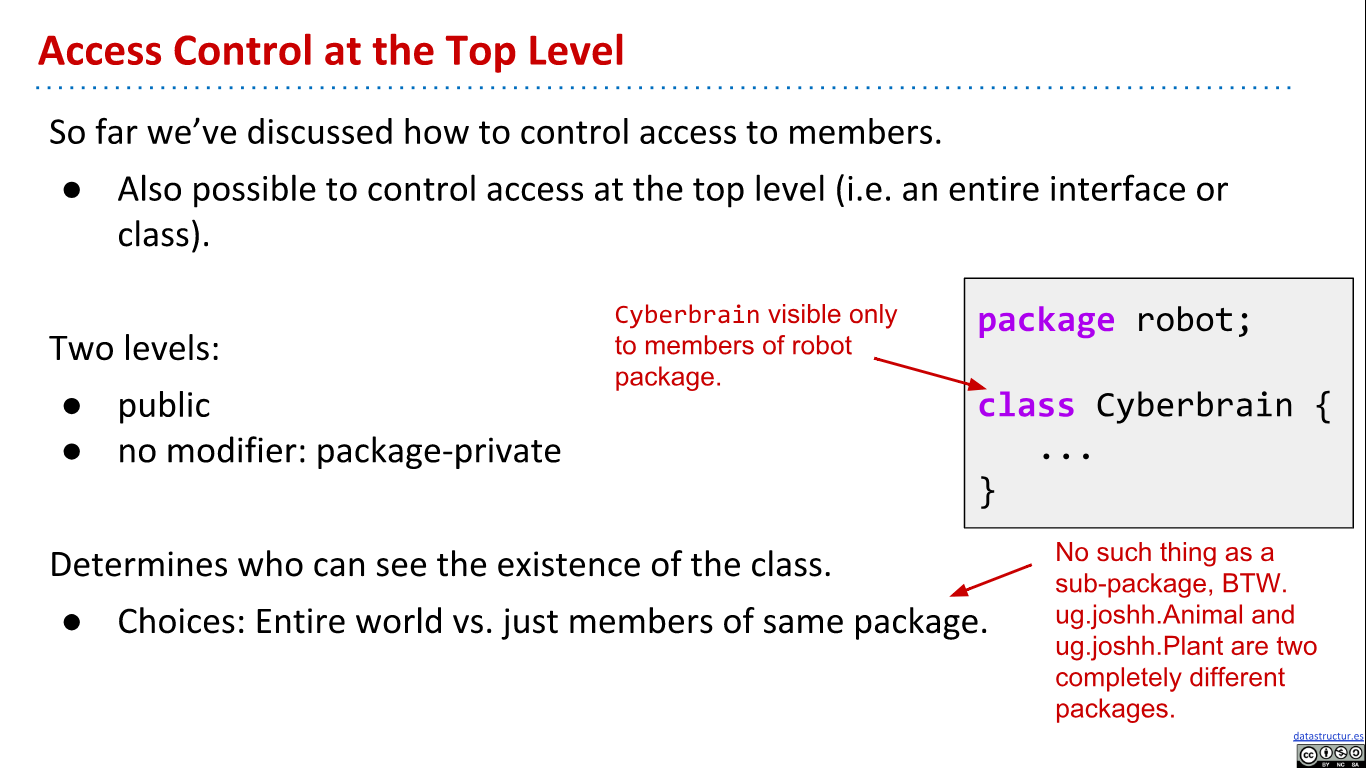 CS61B 2018 Lecture 15 Packages, Access Control, Objects + lab5:Getting Started: Drawing in ...