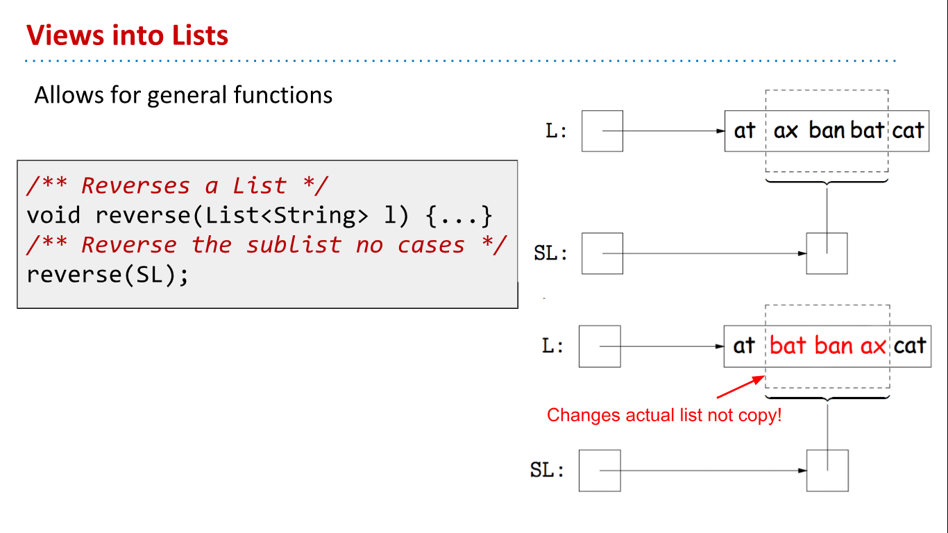 CS61B 2018 Lecture 16 Encapsulation, Lists, Delegation vs. Extension + Exam prep 06:Exceptions ...