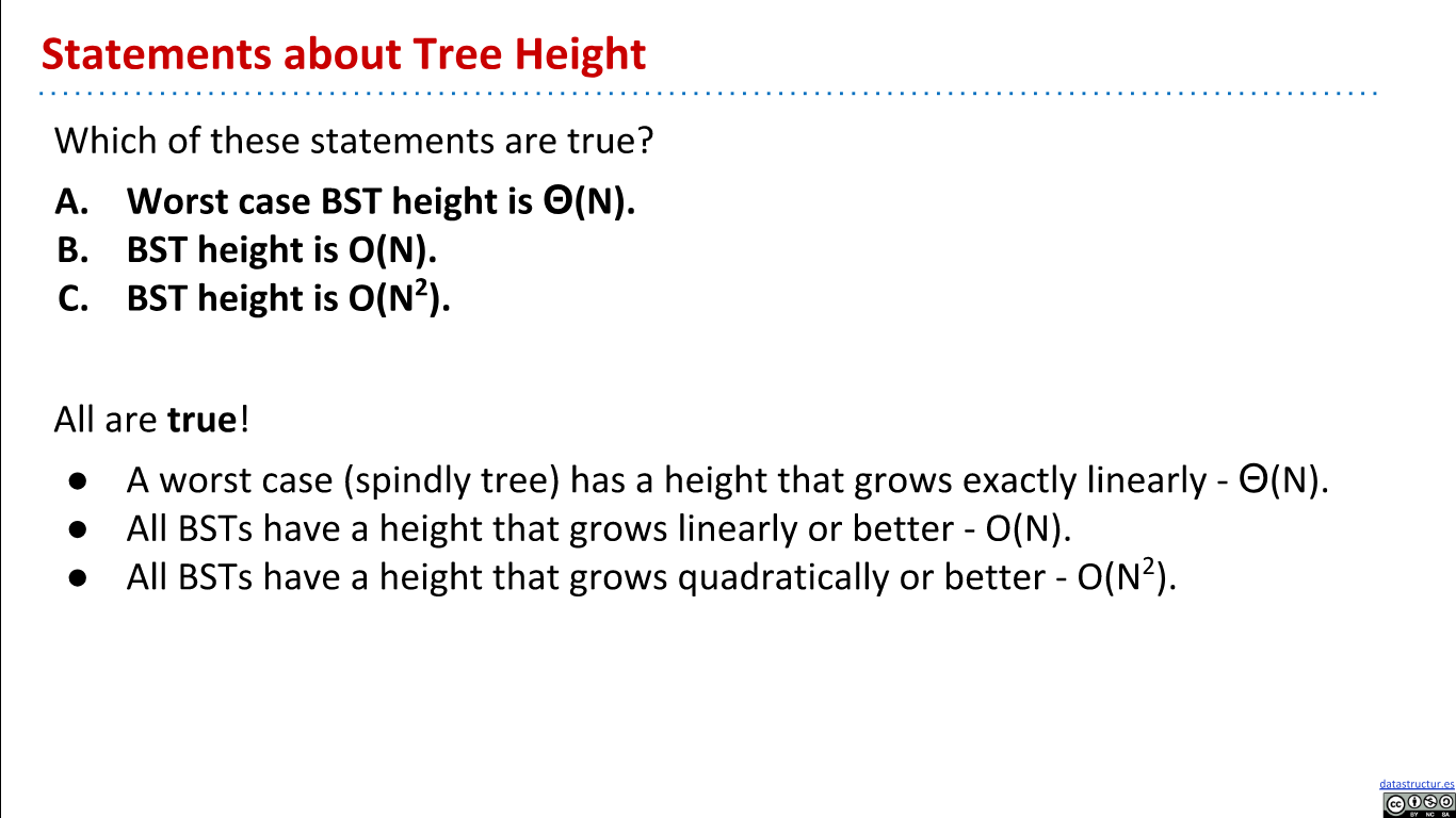 CS61B 2018 Lecture 21 Trees, BSTs · Issue #101 · poanc/NoteBook · GitHub
