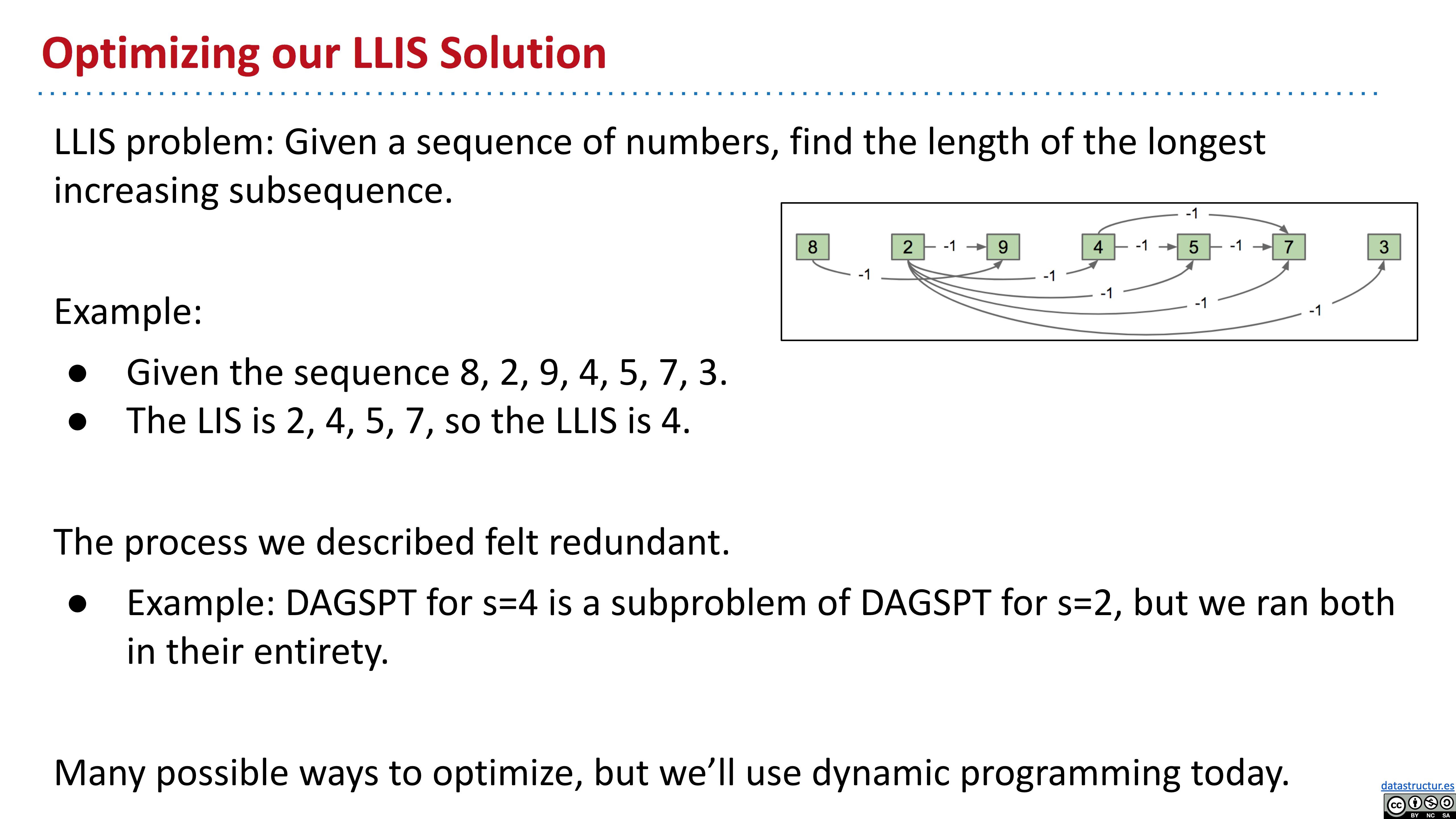 CS61B 2018 Lecture 31 Dynamic Programming · Issue #119 · poanc/NoteBook · GitHub