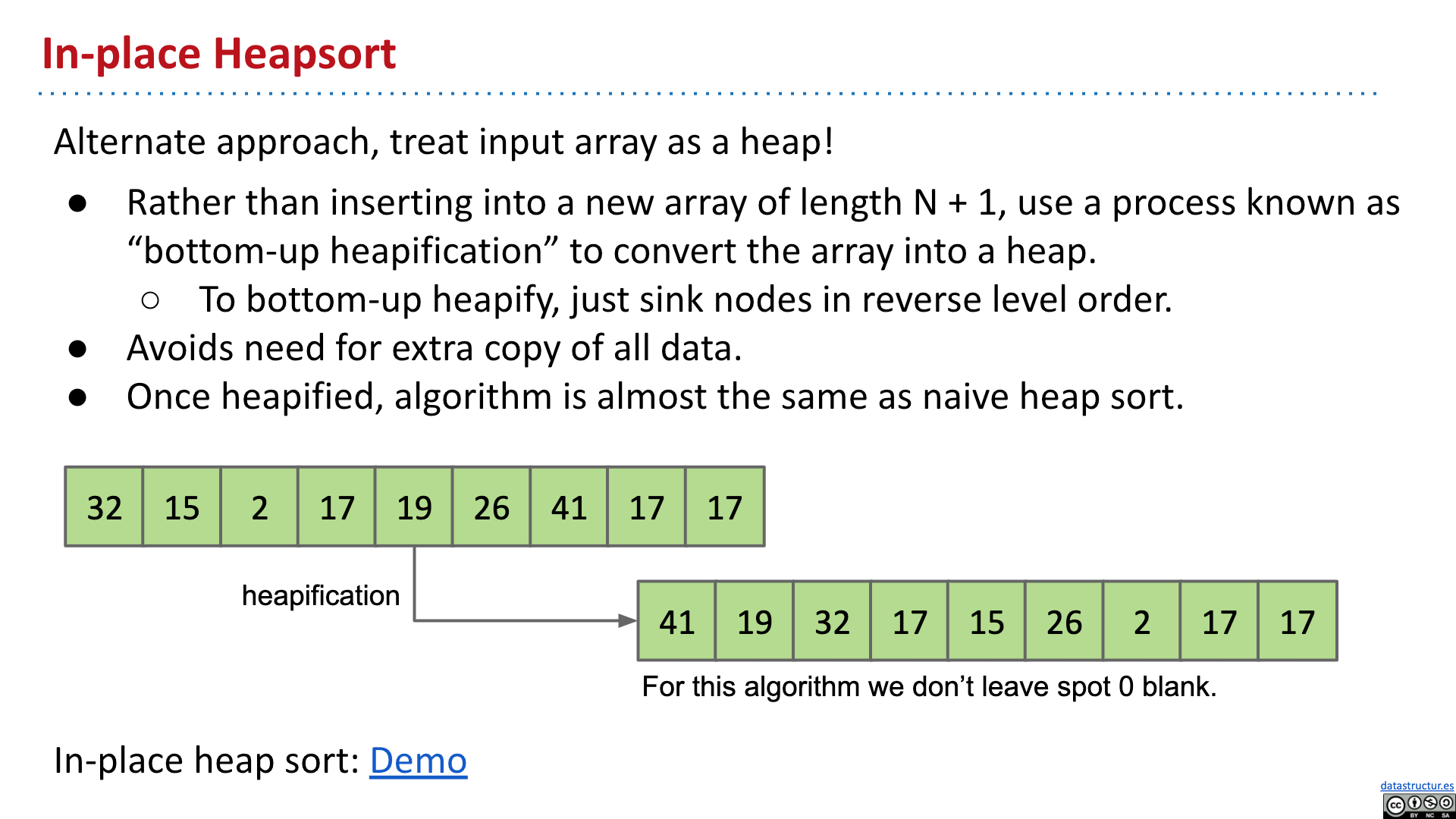 Cs61b 2018 Lecture 32 Basic Sorting Algorithms · Issue 122 · Poancnotebook · Github 2383
