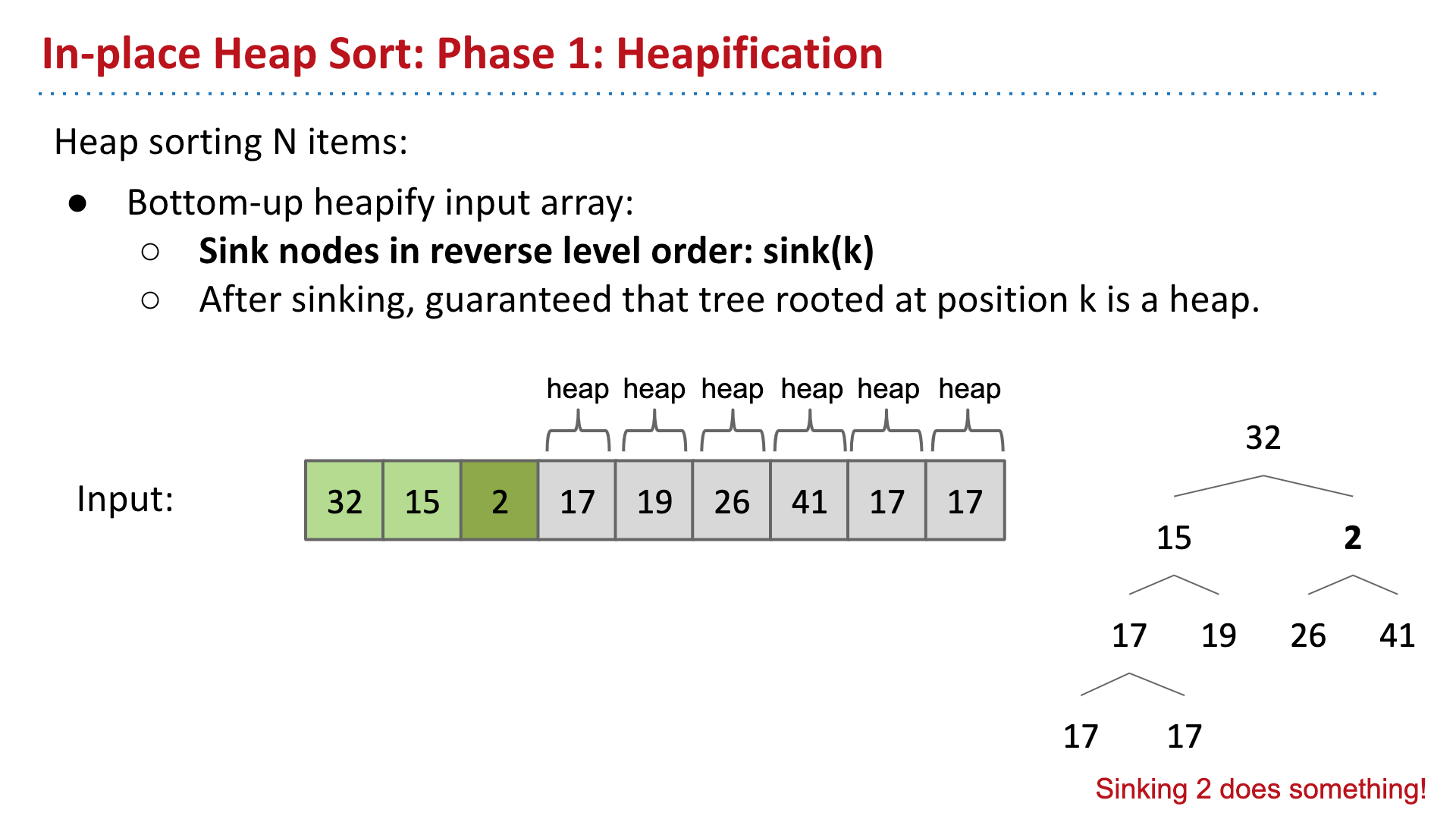 CS61B 2018 Lecture 32 Basic Sorting Algorithms · Issue #122 · poanc/NoteBook · GitHub