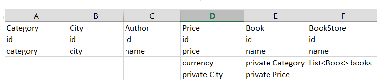 GitHub - mutlueren/bookstore: Bookstore rest api by used spring boot data JPA and spring security