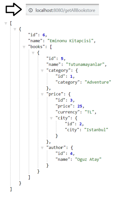 GitHub - mutlueren/bookstore: Bookstore rest api by used spring boot data JPA and spring security