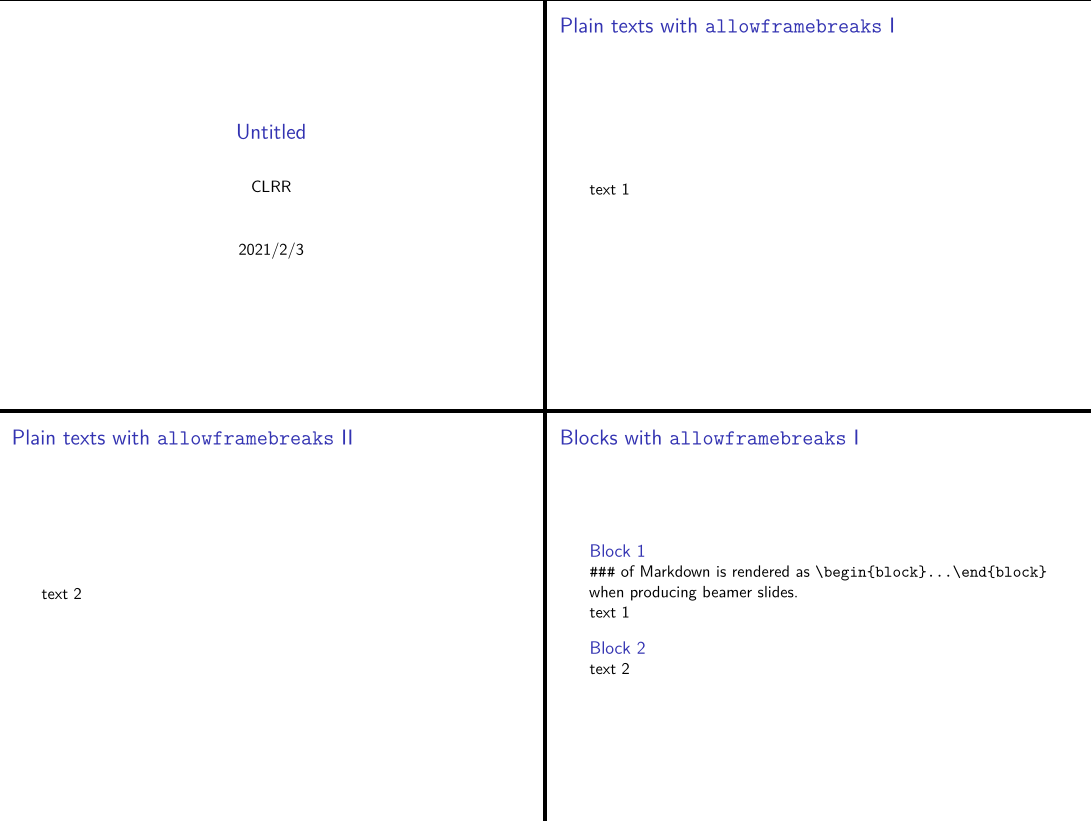 `\framebreak` is inserted into a `block` environment when producing beamer slides with markdown ...