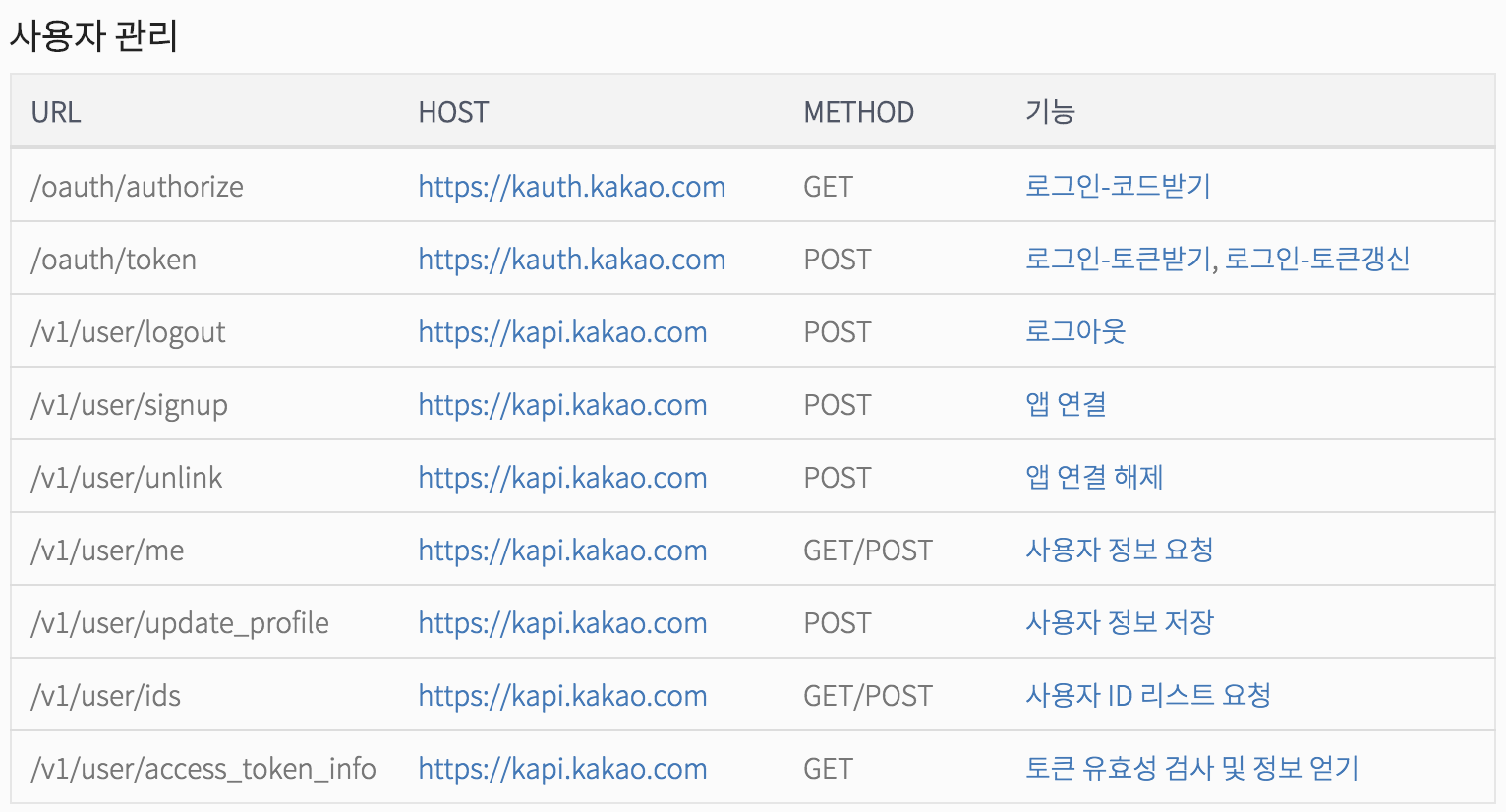 GitHub - Eun-Chan/Book-Review-Website: 도서 리뷰/정보 웹 사이트