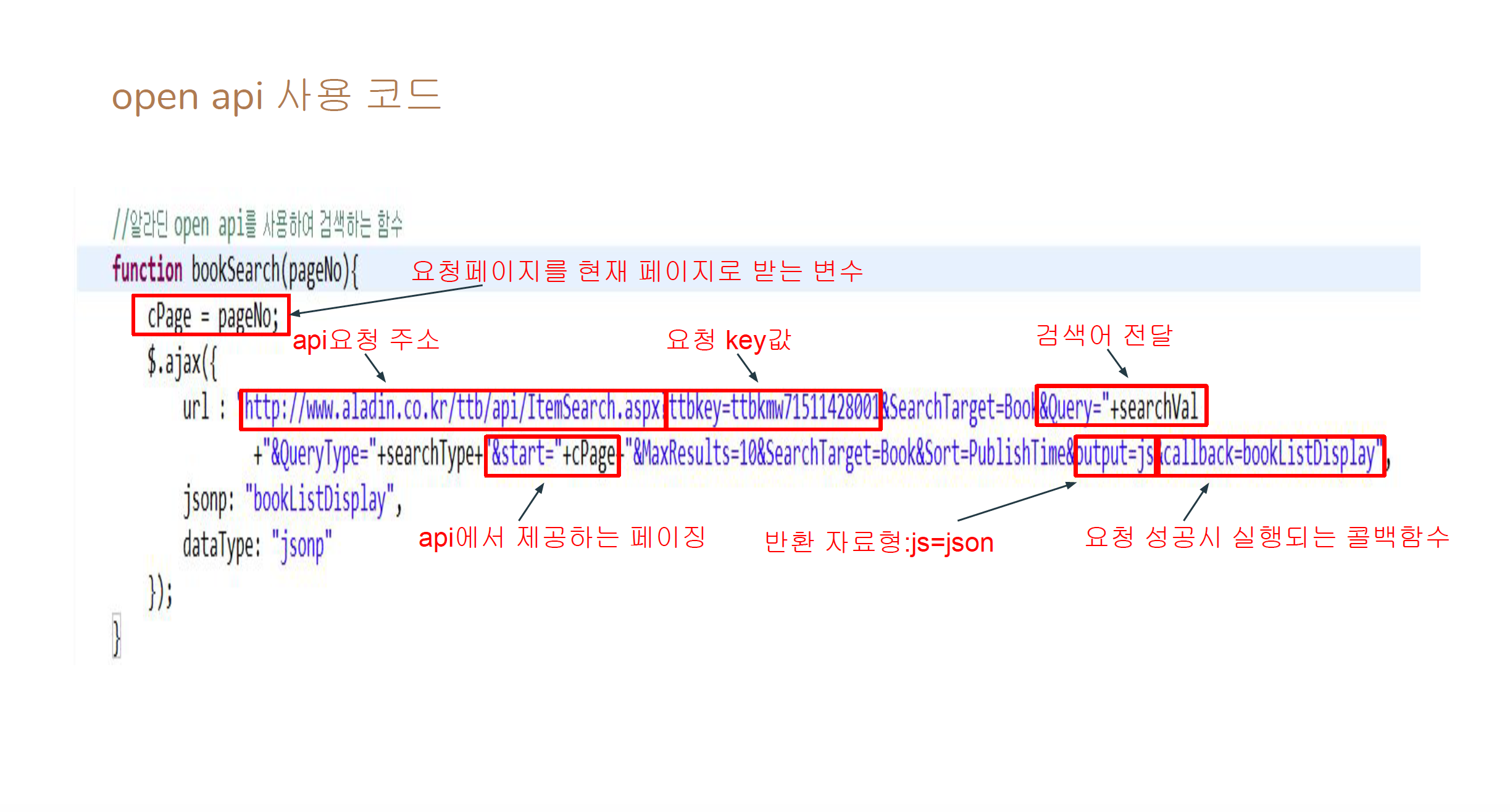 GitHub - Eun-Chan/Book-Review-Website: 도서 리뷰/정보 웹 사이트