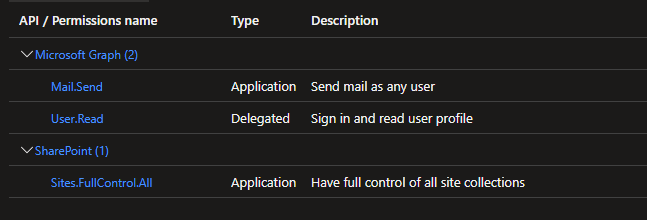 team.Archive(setSPOSiteReadOnlyForMembers) not working · Issue #1185 · pnp/pnpcore · GitHub