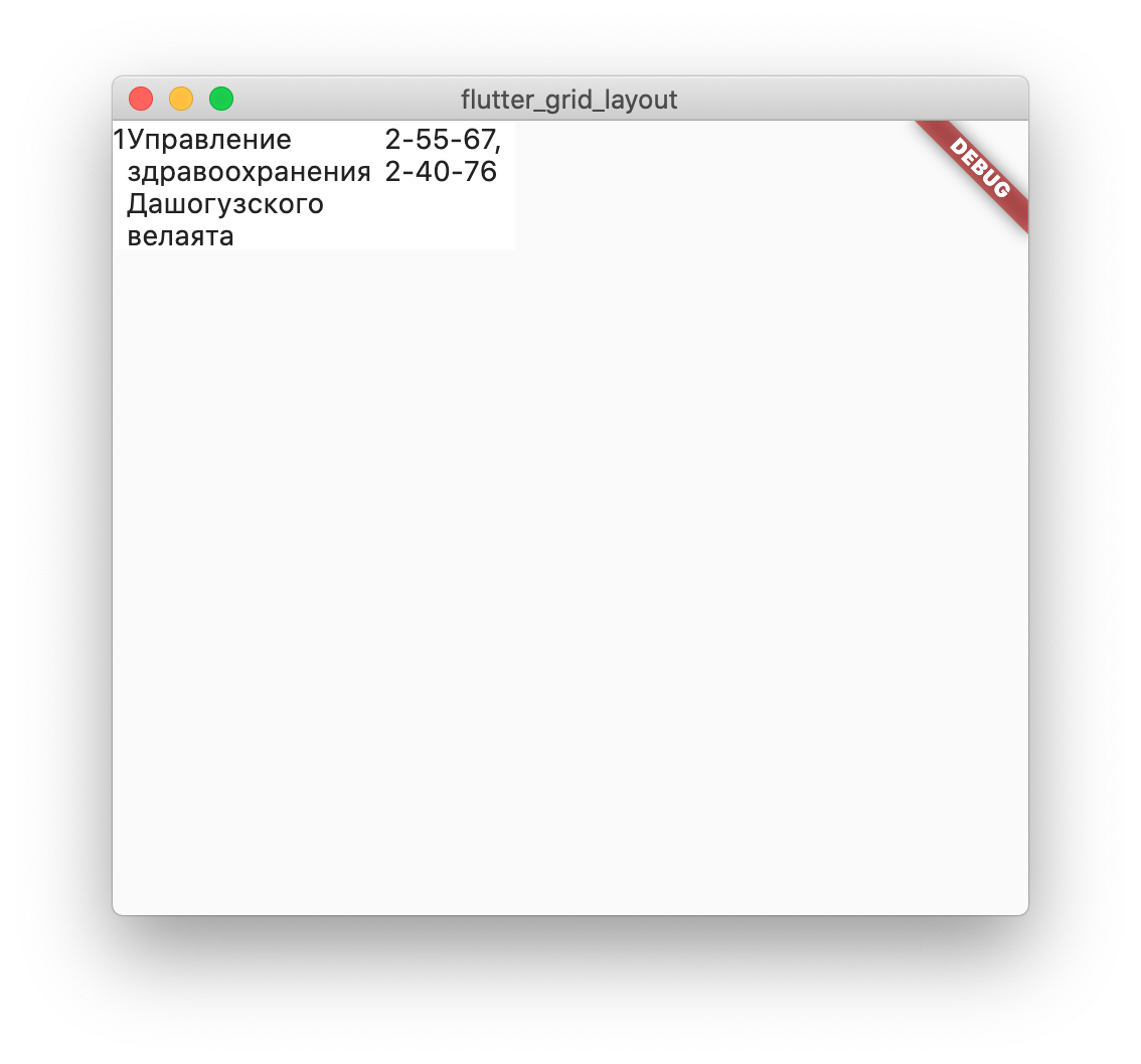 Equal width of columns in a table · Issue #491 · Sub6Resources/flutter_html · GitHub